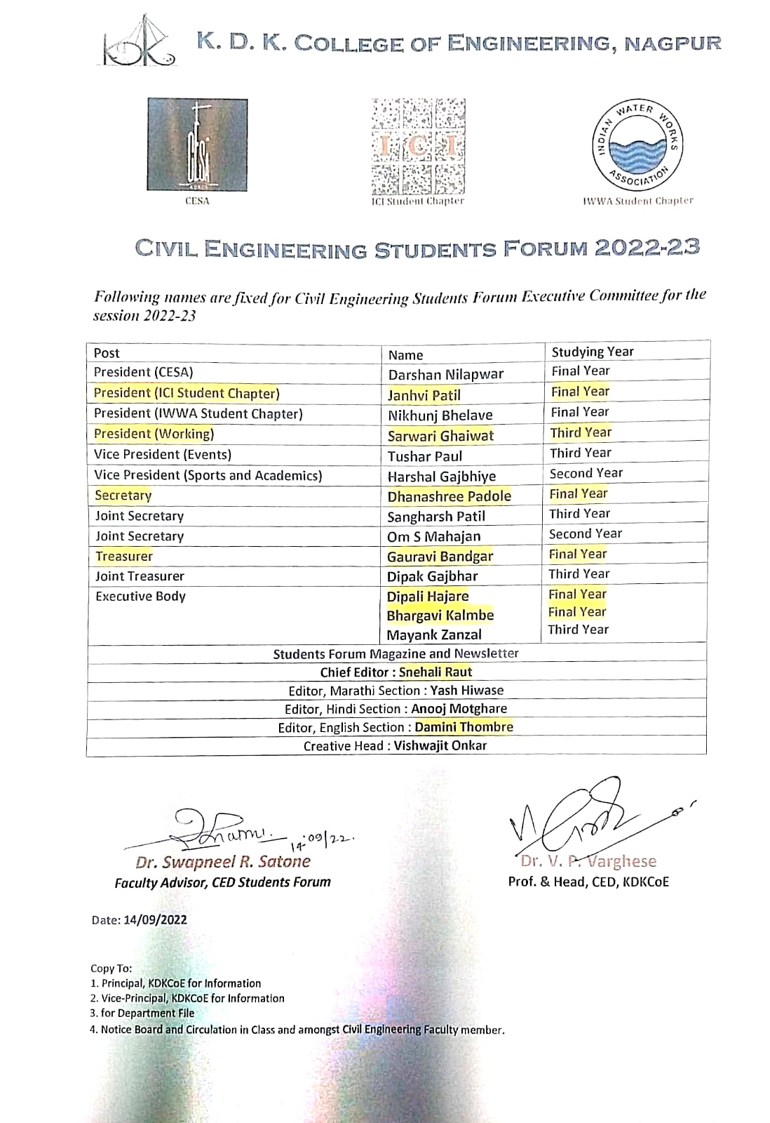 KDK College of Engineering